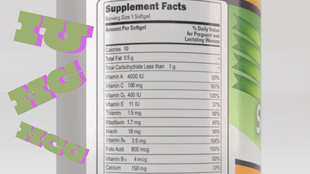 IU on Vitamin Labels - Everything You Need to Know - Victorias Health